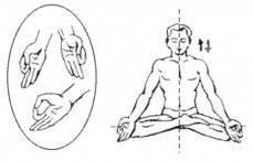 Mudra – Breathing to Enhance Effect – Learn Self Healing Techniques Online