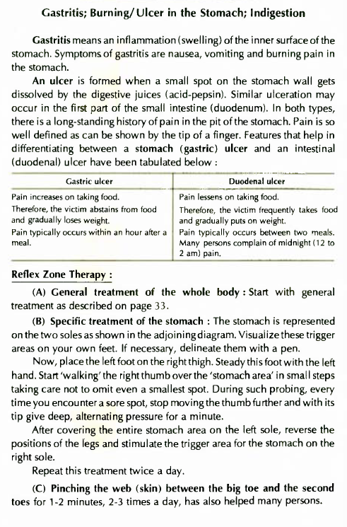 Foot Reflexology Stomach – Learn Self Healing Techniques Online