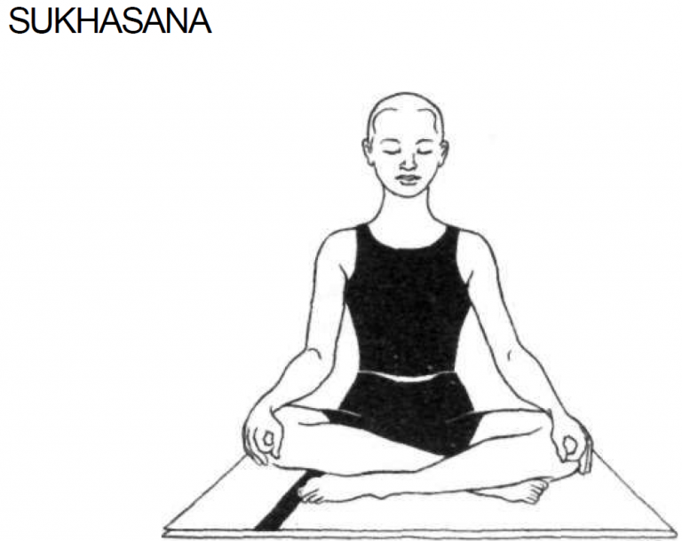 Meditation Asanas – Learn Self Healing Techniques Online
